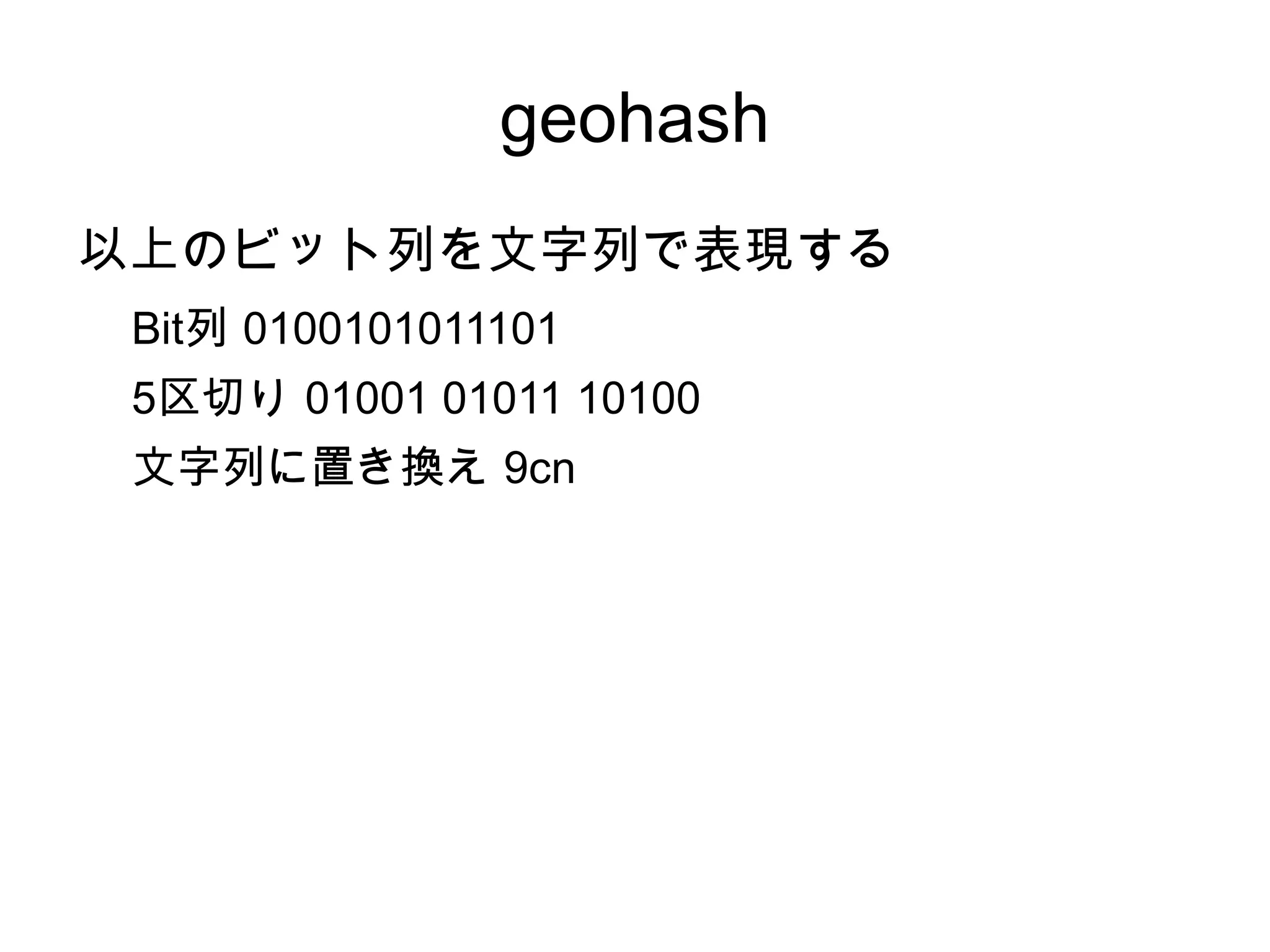 Python geohash 紹介 | ODP