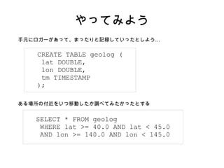 Python geohash 紹介 | ODP