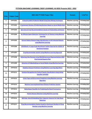 Python Project Titles 2022 2023 | PDF