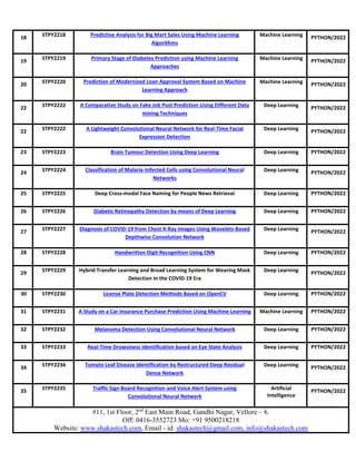Python Project Titles 2022 2023 | PDF