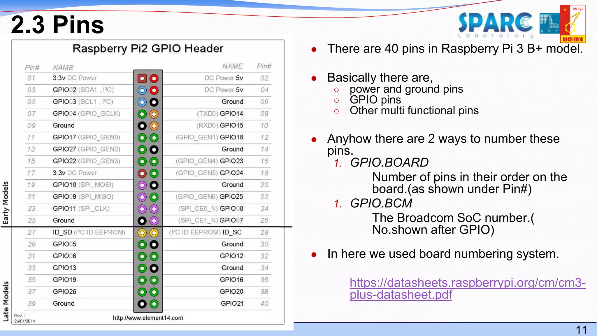 Python-in-Embedded-systems.pptx