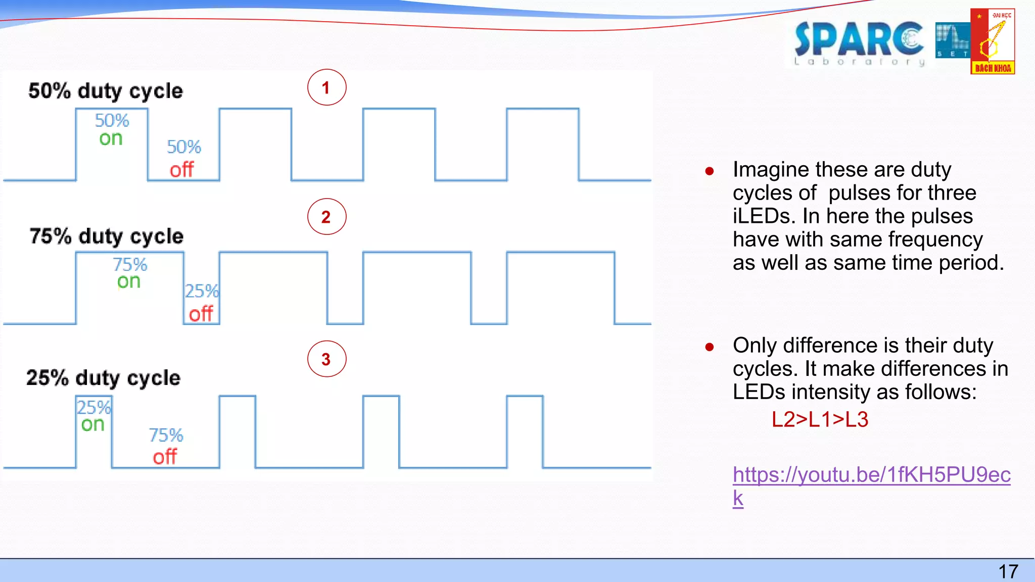Python-in-Embedded-systems.pptx