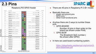 Python-in-Embedded-systems.pptx