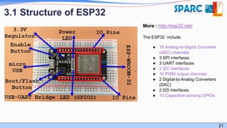 Python-in-Embedded-systems.pptx