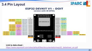 Python-in-Embedded-systems.pptx