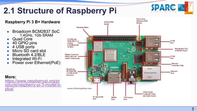 Python-in-Embedded-systems.pptx