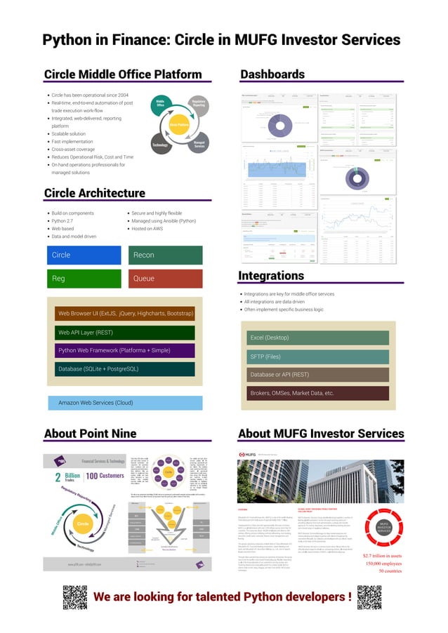 Circle in MUFG Investor Services | PDF