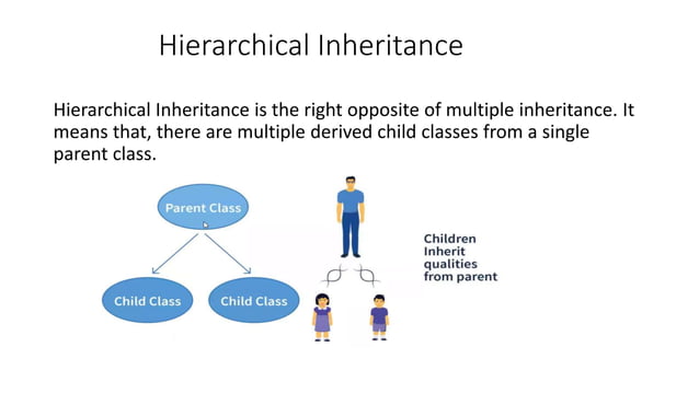Python-Inheritance.pptx | Programming Languages | Computing