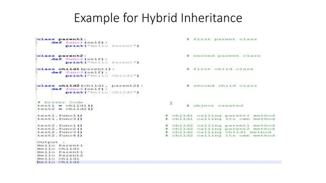 Python Inheritancepptx Programming Languages Computing