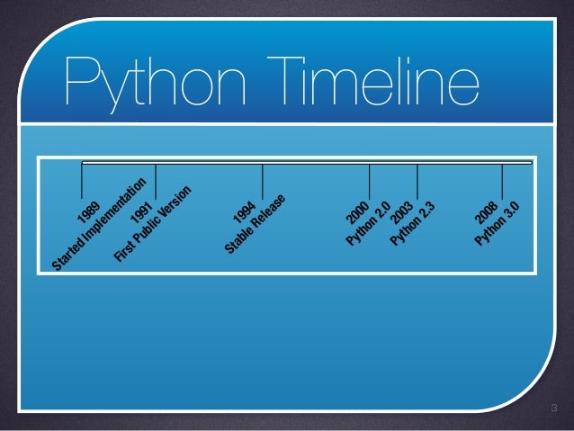 Python intro