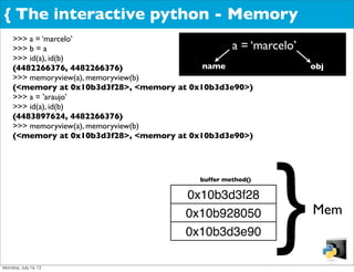 Python introduction | PDF