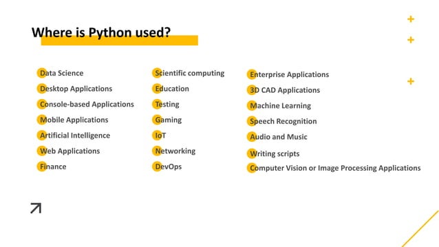 python introduction about features, used, frameworks and libraries | PPT
