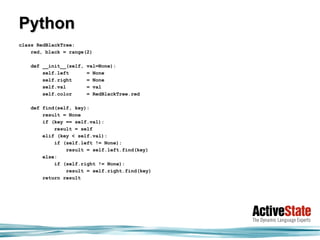 Python: The Programmer's Lingua Franca | PPT