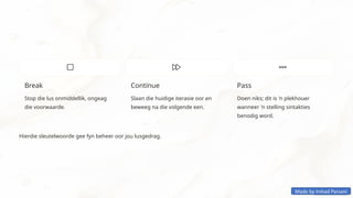 Python - Lusse - Loops- in - Python.pptx