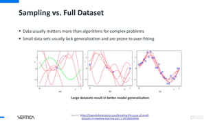 Python + MPP Database = Large Scale AI/ML Projects in Production Faster ...