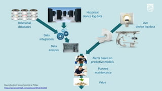 Python + MPP Database = Large Scale AI/ML Projects in Production Faster ...