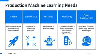 Python + MPP Database = Large Scale AI/ML Projects in Production Faster | PPT