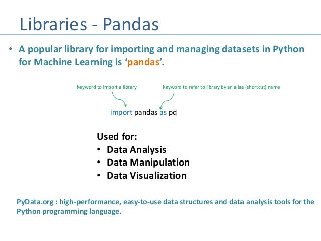 Python - Numpy/Pandas/Matplot Machine Learning Libraries