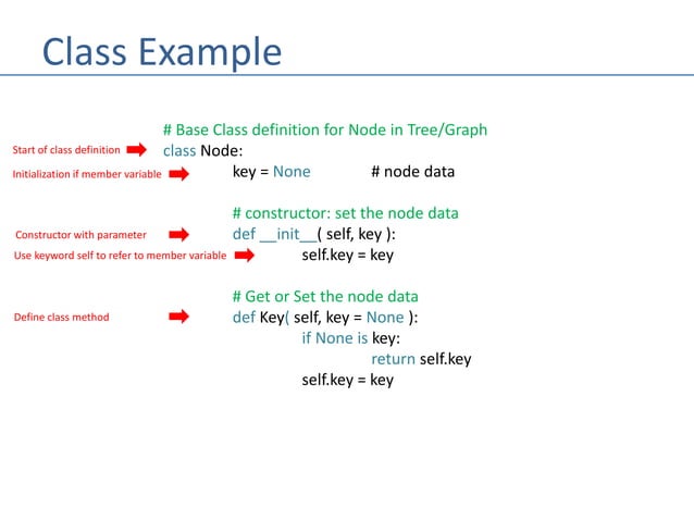 Python Oop Programming Pptx Programming Languages Computing