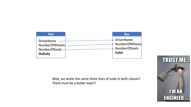 Python Oop Class 2 Inheritance Pptx