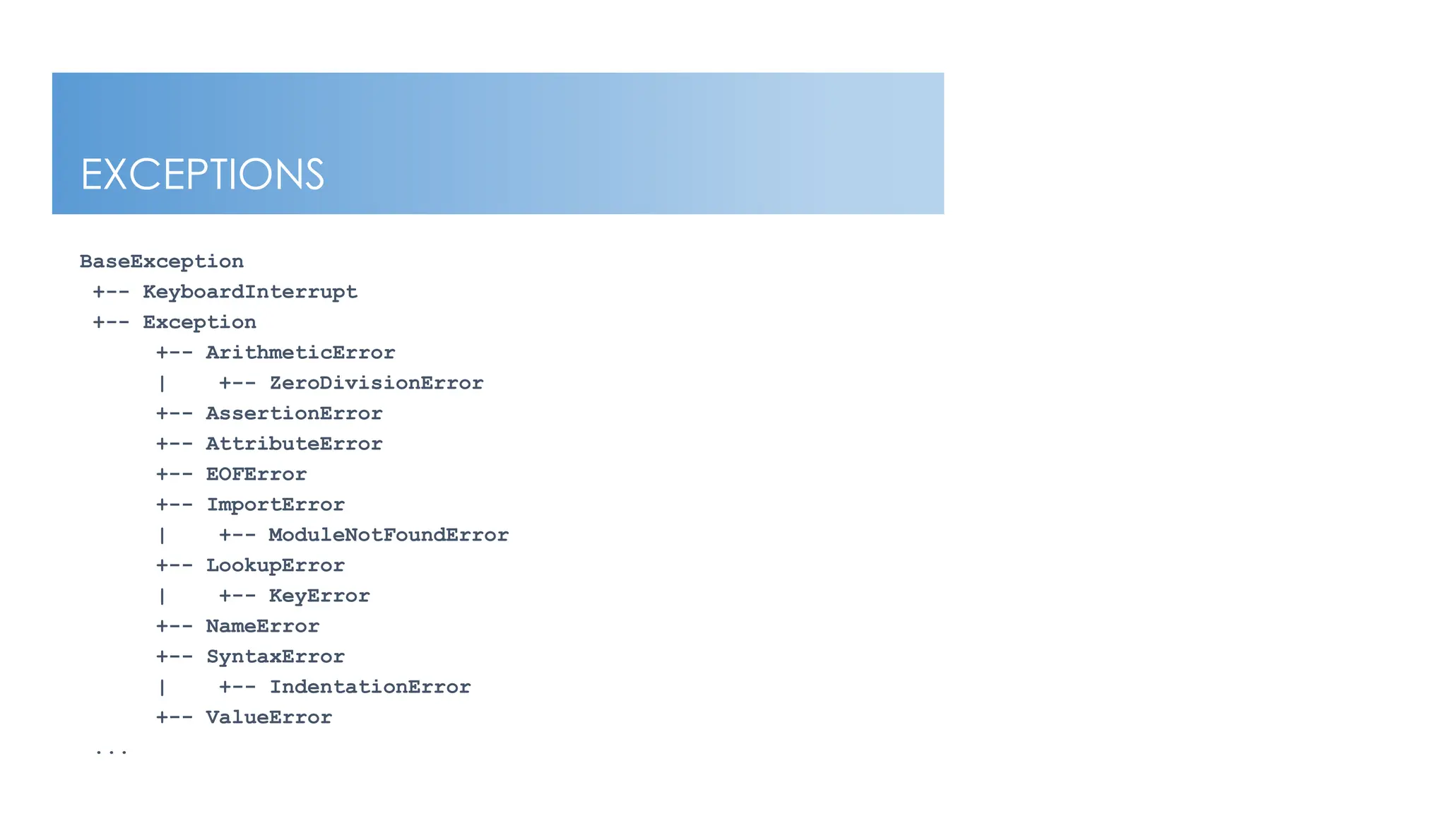 Object Oriented Programming In Python Ppt