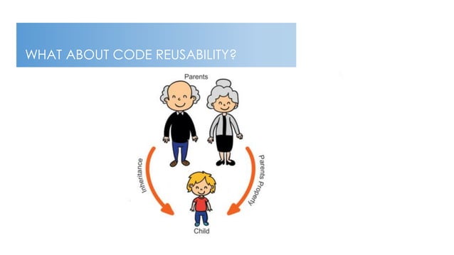 Object Oriented Programming in Python | PDF
