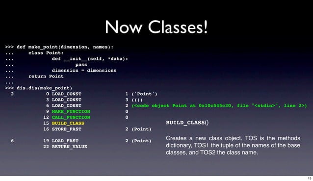 Python opcodes | PDF