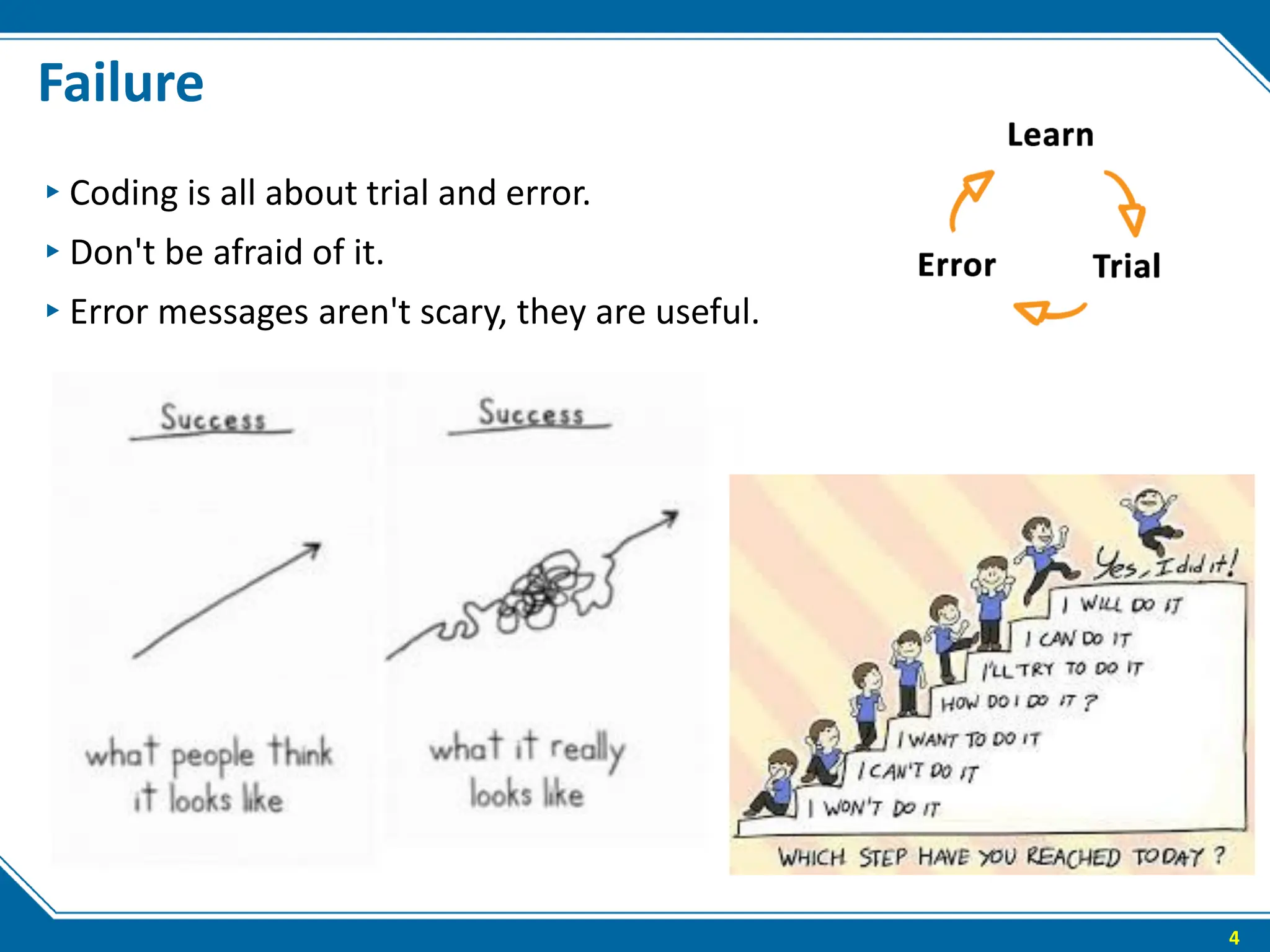 The python fundamental introduction part 1 | PPT