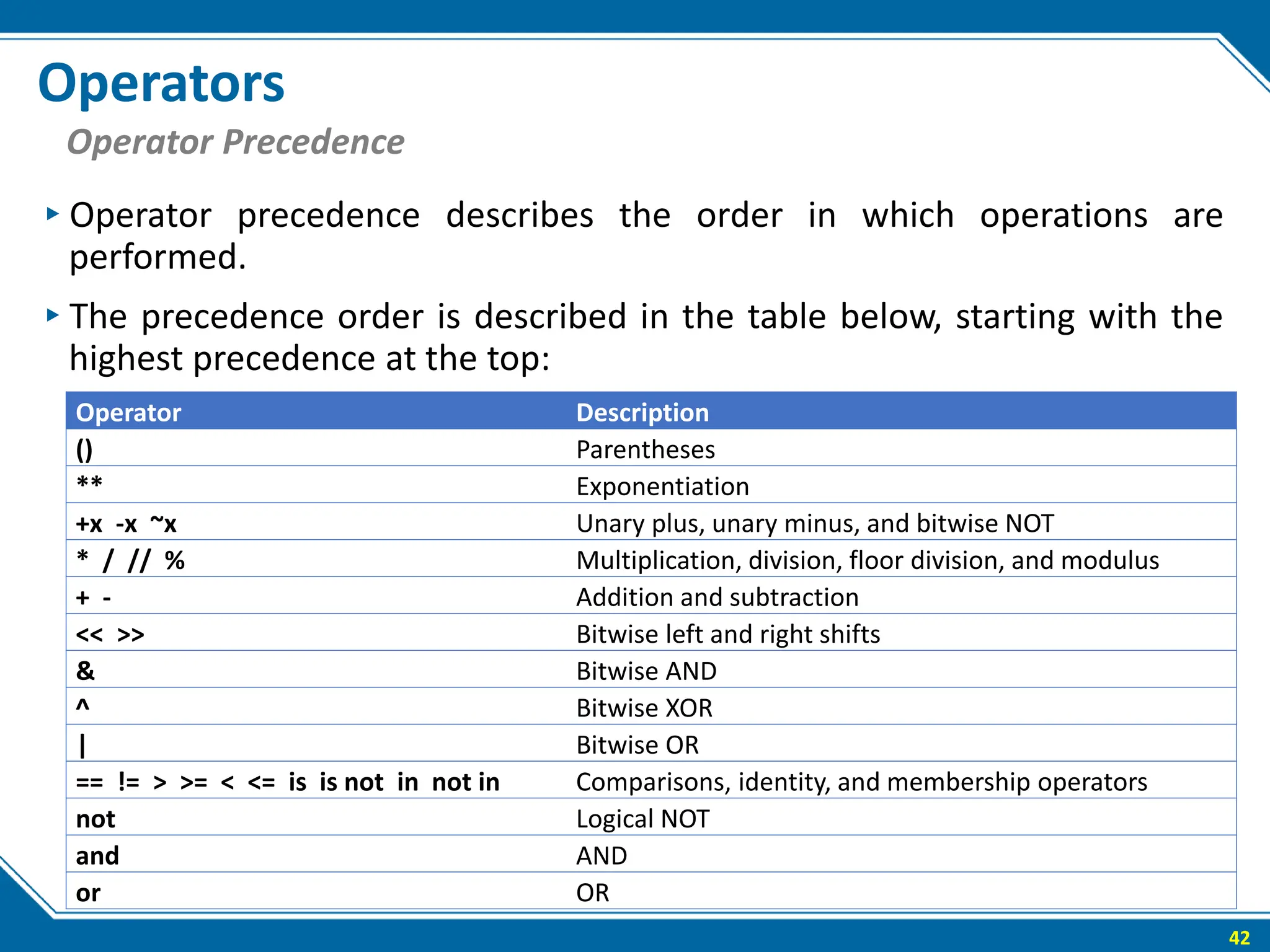 The python fundamental introduction part 1 | PPT