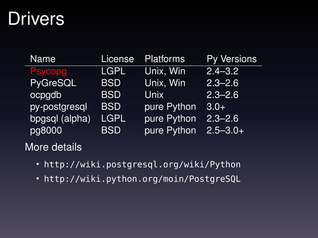Programming With Python And Postgresql