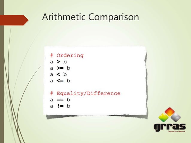 Python Programming Ppt Ppt Programming Languages Computing