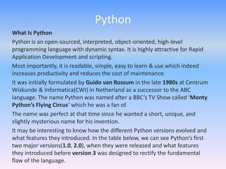 python-ppt.ppt