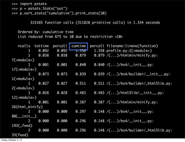 Profiling em Python | PPT