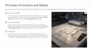 Python-Programming-From-Concept-to-Global-Standard.pptx