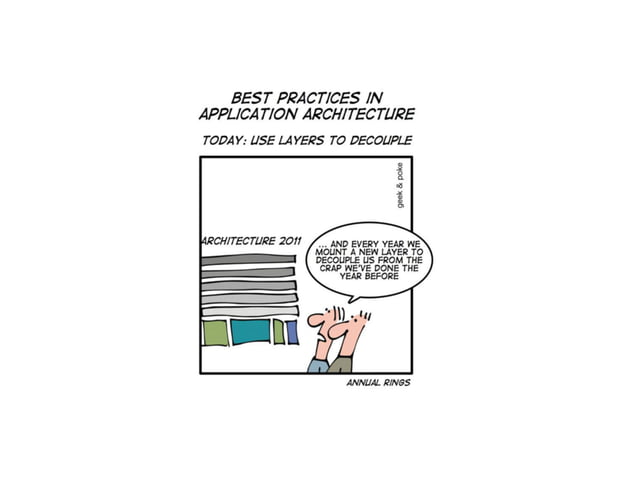 Python Code Quality And Production Monitoring Ppt