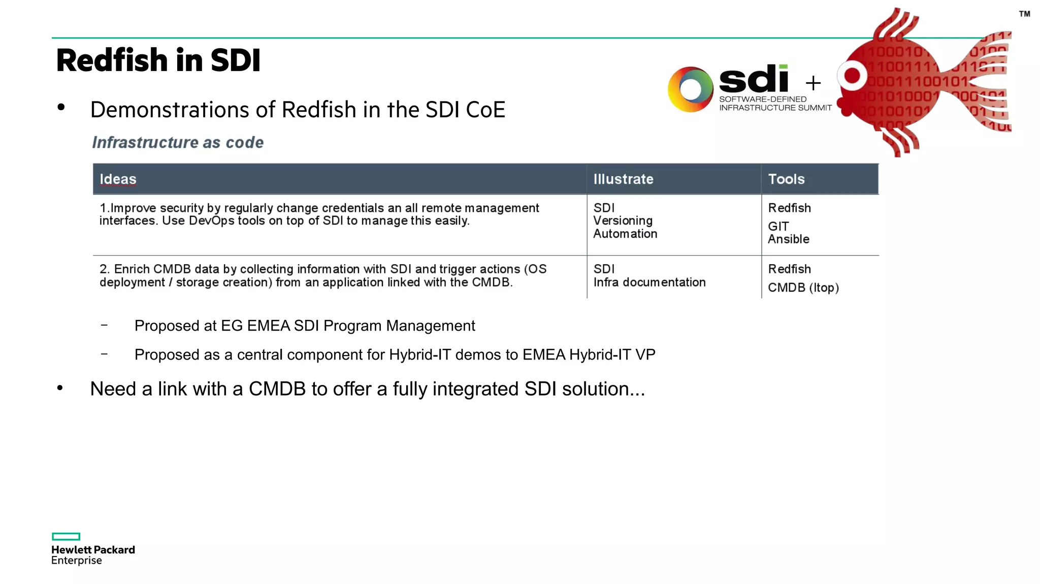 Redfish and python-redfish for Software Defined Infrastructure | PDF