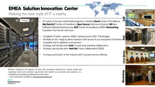 Redfish and python-redfish for Software Defined Infrastructure | PPT