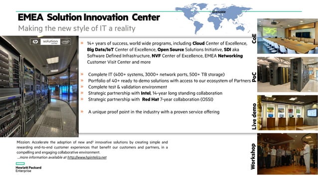 Redfish and python-redfish for Software Defined Infrastructure | PPT