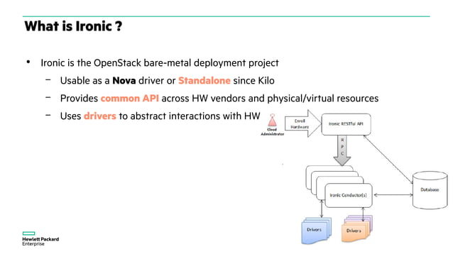 Redfish and python-redfish for Software Defined Infrastructure | PPT