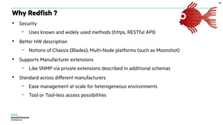 Redfish and python-redfish for Software Defined Infrastructure | PPT