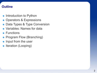 Python-review1.ppt
