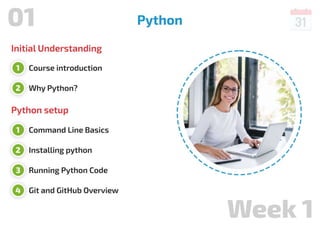 Python - SkillIQ | PPT