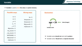 Python-Intorduction to coding Technology.pptx
