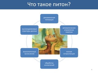 Python test-automation | PPTX