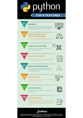 Python - Top 8 Features | PDF
