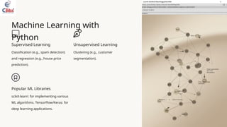 Python-Training-with-Machine-Learning-and-AI-Applications-in-Chandigarh.pptx