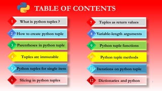 Python-Tuples | PPT