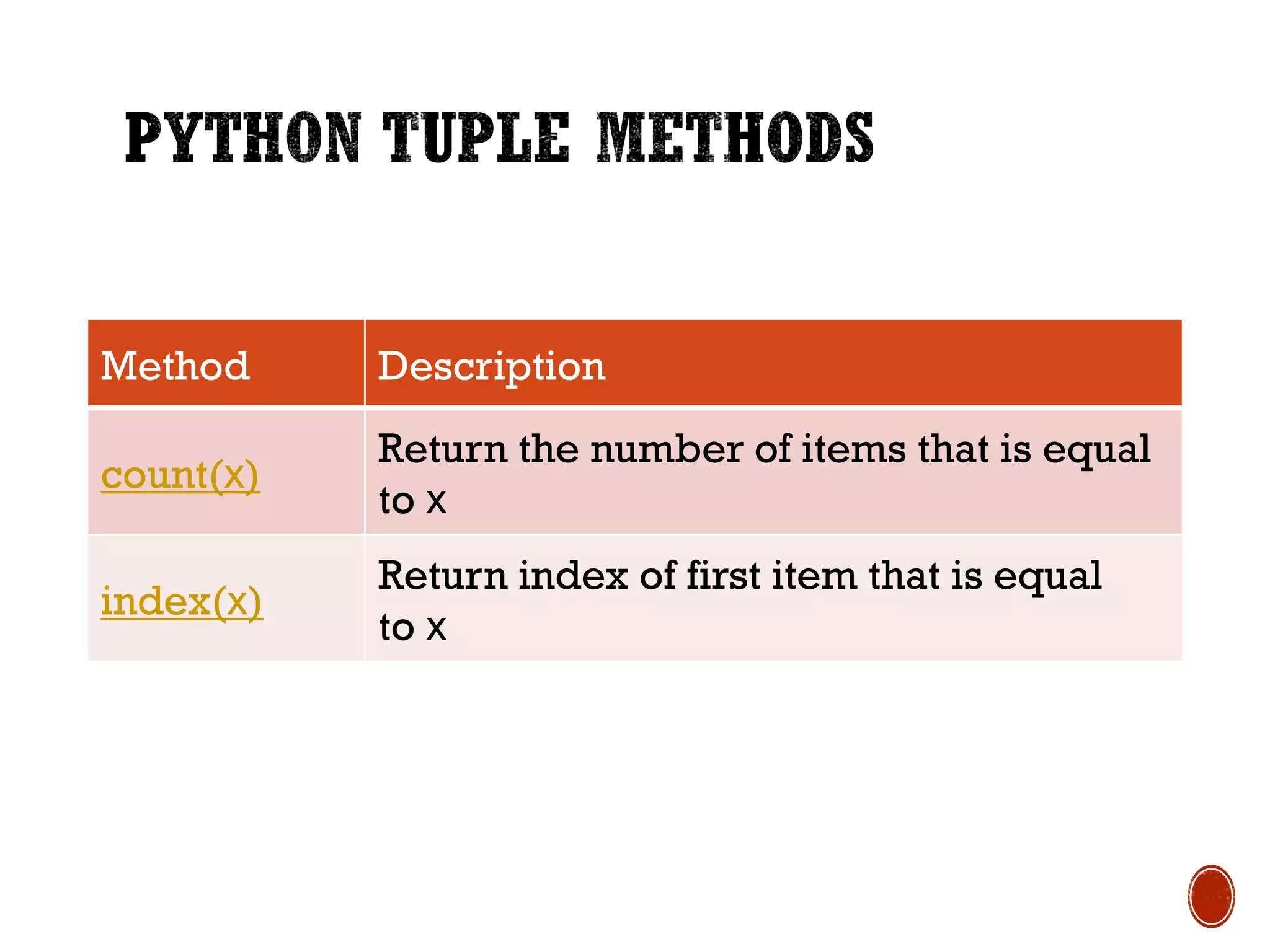 Python tuples and Dictionary | PDF | Programming Languages | Computing