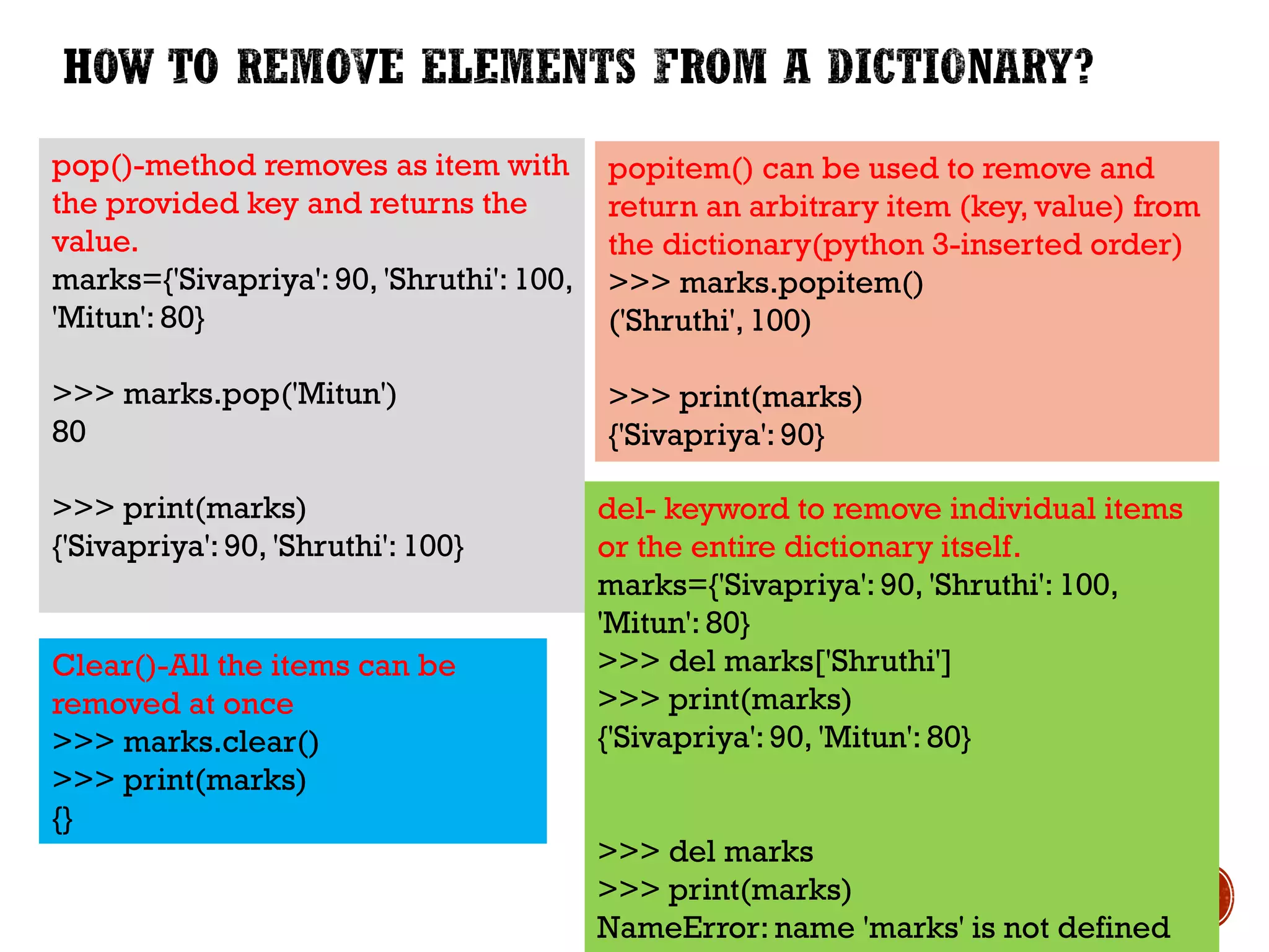 Python Tuples And Dictionary Pdf