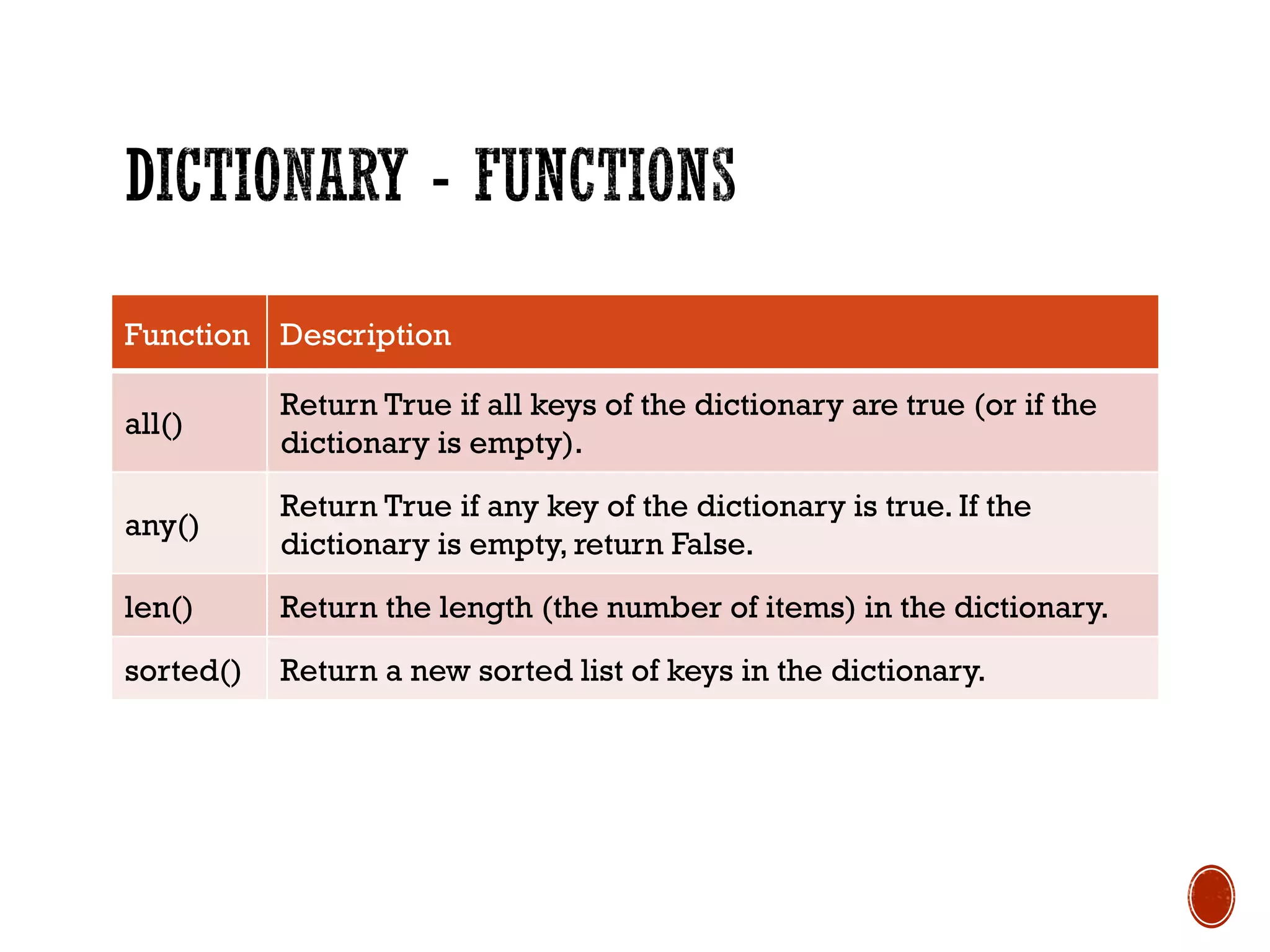 Python Tuples And Dictionary Pdf Programming Languages Computing